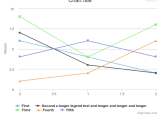 Javascript Test Alignment Center To The Highchart Legend Content