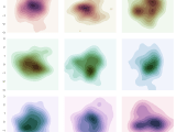 Plotting Python Style Plots In Mathematica Mathematica Stack Exchange