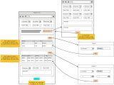 Javascript Multiple Forms In One Form Stack Overflow