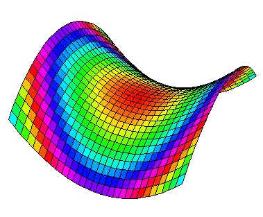 Primes Isprime Function For Python Language Stack Overflow