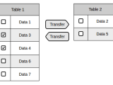 Javascript Transfer Data Between Two Tables Stack Overflow