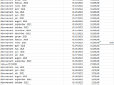 Excel Dynamic Sum Range Based On Criteria Stack Overflow