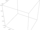 Difficulty Plotting A Function With Paramericplot3d Mathematica Stack
