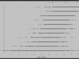 Plotly Scatter Plot Points Don T Appear When Run Within R Markdown