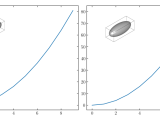 Matplotlib Python Quality Of Inset Image In Figure Stack Overflow