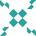 Linux The Difference Between Fork Vfork Exec And Clone