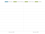 Javascript Chart Js Multiple Datasets Stack Overflow