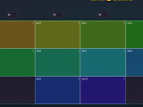Css Responsive Grid Container With Image Stack Overflow