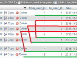 Mysql Select Data From Table Using Sql Query Stack Overflow