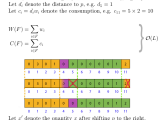 Python Algorithm Prob Solving Achieving Fastest Runtime Stack