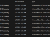 Python Panda Read Csv Not Separating Columns Appropriately Stack Overflow