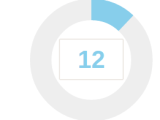 Javascript Surrounding An Input Element With A Jquery Knob Dial