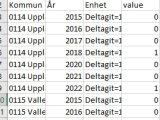 How To Export Csv With Title Above Headers In R Stack Overflow