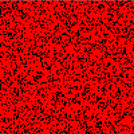 Improving Python Networkx Graph Layout Stack Overflow