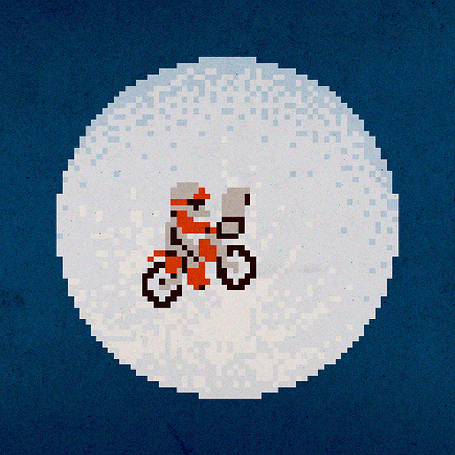 Javascript Angular Conditional Class With Ngclass Stack Overflow