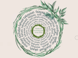 Javascript Rendering User Input Text In Concentric Circles Stack