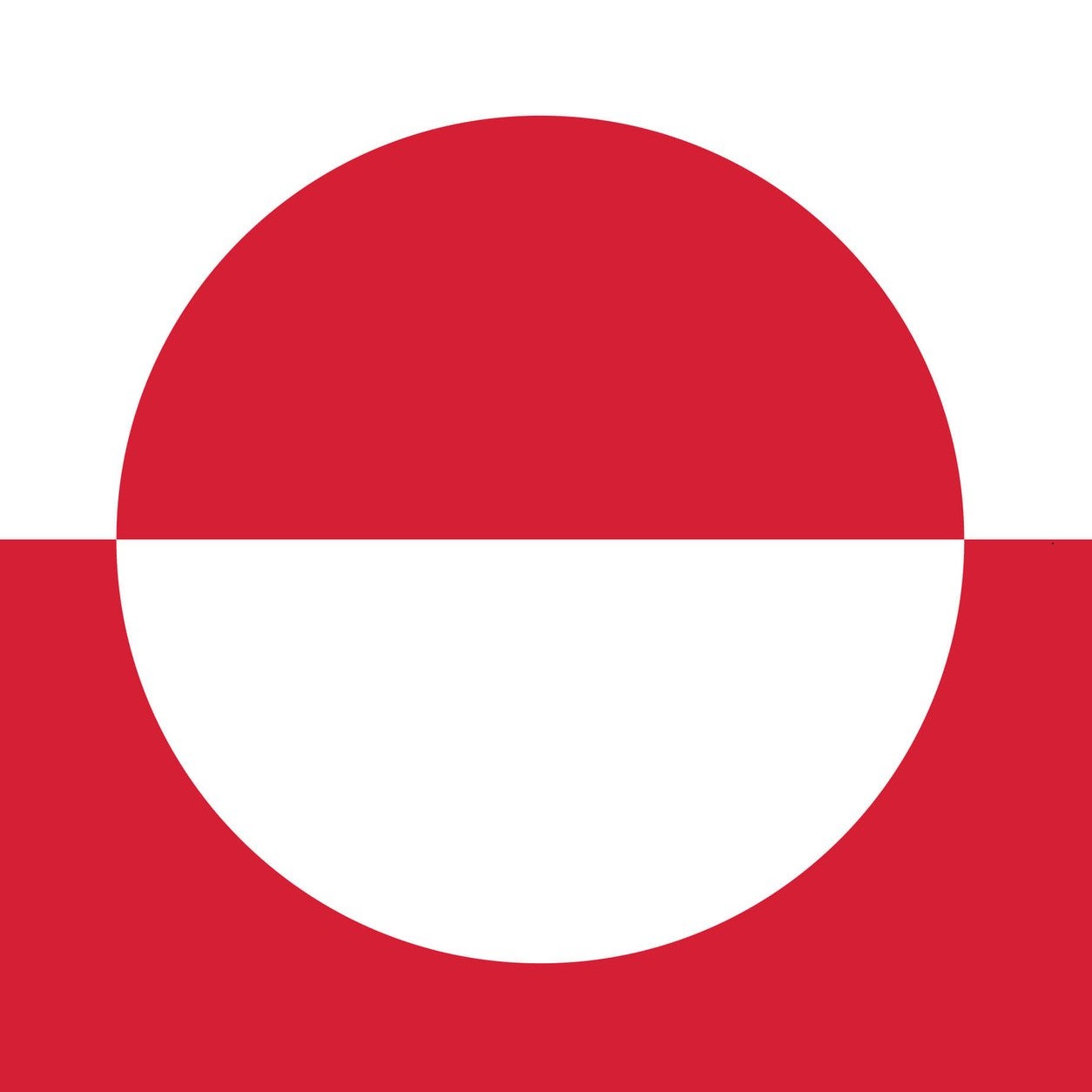 Sql Will Inner Join Allow Duplicates Stack Overflow