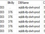 Sql Server Sqlserver Query Blocking Itself How To Solve Stack