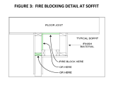 Draft Fire Stop At Soffit Home Improvement Stack Exchange