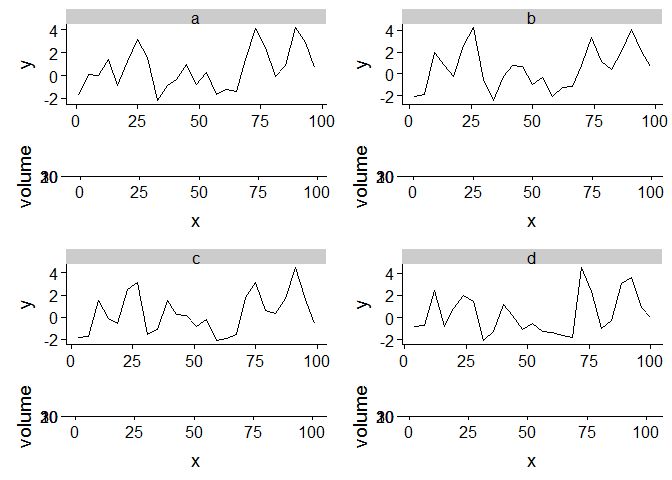 R Multipanel Plot With Ggplot2 Stack Overflow - Artistic Retina Minimal Designs | Free Download