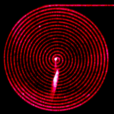 Python Saving Interactive Matplotlib Figures Stack Overflow