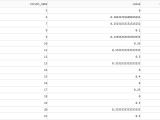 Python Dash Table Conditional Formatting Color Scale Stack Overflow