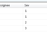 Reporting Services Series Grouping Ssrs Stack Overflow