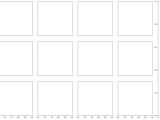 Python Matplotlib Pyplot Imagegrid Figure Problem Stack Overflow