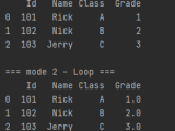 Python How To Join Multiple Dataframes Through Loop In Pandas