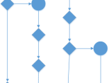 Need To Choose Winforms Wpf Tree View Control Stack Overflow