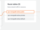 Terraform Provider Aws Aws Lambda Init Phase Timeout In Vpc Stack