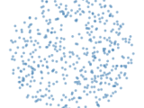 Javascript Dots Inside Circle With D3 Js Stack Overflow
