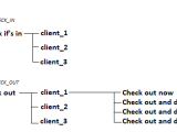 Python Figuring Out Where The User Clicked In A Nested Wx Menu