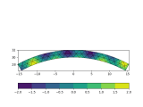 Matplotlib Triangulation Plot Python Curved Scattered Data Stack