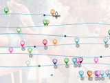 Javascript Reactjs Svg Interactive Timeline Stack Overflow