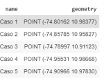 Python How To Find Inside Which Multipolygon Of A Geopandas Dataframe