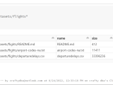 Databricks Need A Sql Query Explained Stack Overflow