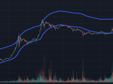 Tradingview Api Pine Script Strange Behaviour Within For Loop