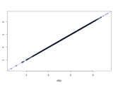 Python Sqlalchemy Why Does Engine Create More Connection Than