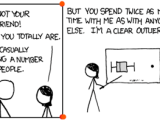 Python Detect Corners Of Xkcd Comic Panels Stack Overflow