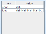Java Jtable Horizontal Scrollbar Based On Width Of One Column Stack