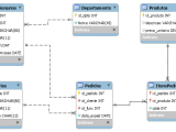 Sql Mysql Update With A Subquery In Safe Update Mode Stack Overflow