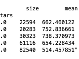 Pandas Python How To Apply Split Function To An Entire Column In