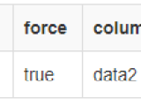 Sql Combining Multiple Rows Into One Using Precedence Rules Stack