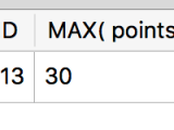 Sql Return Multiple Rows Containing A Max Value Using Sqlite Stack