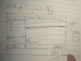 Eclipse Swt Layout Creating Stack Overflow