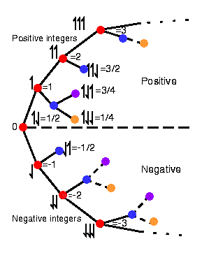 Python Setup Disabling Path Length Limit Pros And Cons Stack Overflow