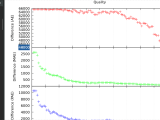 Gnuplot Overlapping Ytics In Multiplot Stack Overflow