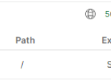 Node Js Cannot Destructure Property Token Of Req Cookie As It Is
