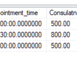 Sql Generate Report Converting Rows Into Column Using Multiple Tables